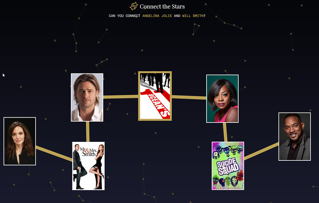 Connect the Stars (Movie Trivia Spiel) - Filme / Kino - Forum • Rocket ...