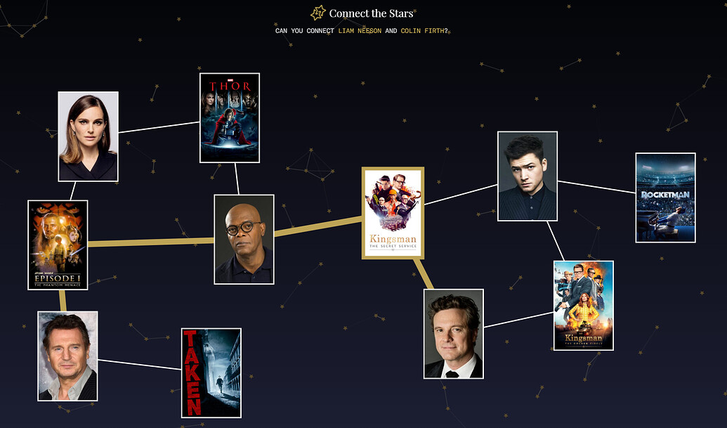 Connect the Stars (Movie Trivia Spiel) - Filme / Kino - Forum • Rocket ...