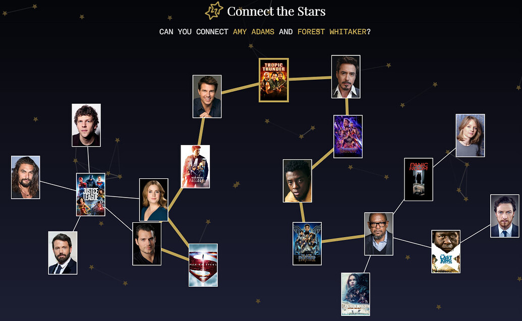 Connect the Stars (Movie Trivia Spiel) - Filme / Kino - Forum • Rocket ...