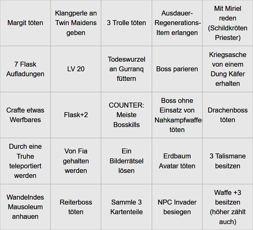 Do (06.04.): Bingo Battle Elden Ring - mit Eddy, Simon, Nils, Bell und ...